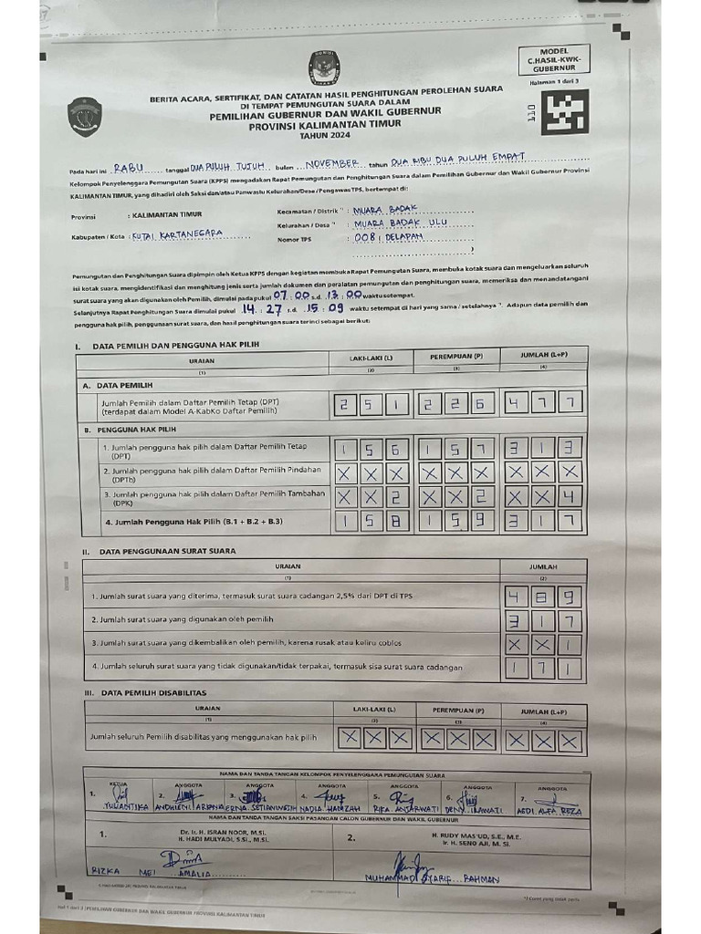 Tps 08 Muara Badak Ulu | PDF