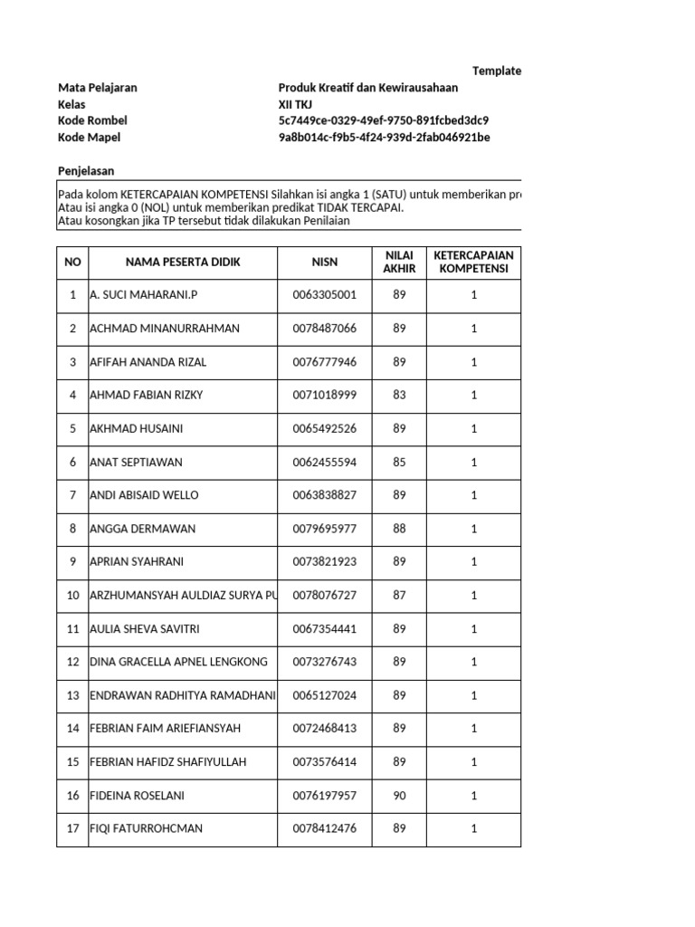 Template Nilai Akhir Mata Pelajaran Produk Kreatif Dan Kewirausahaan ...