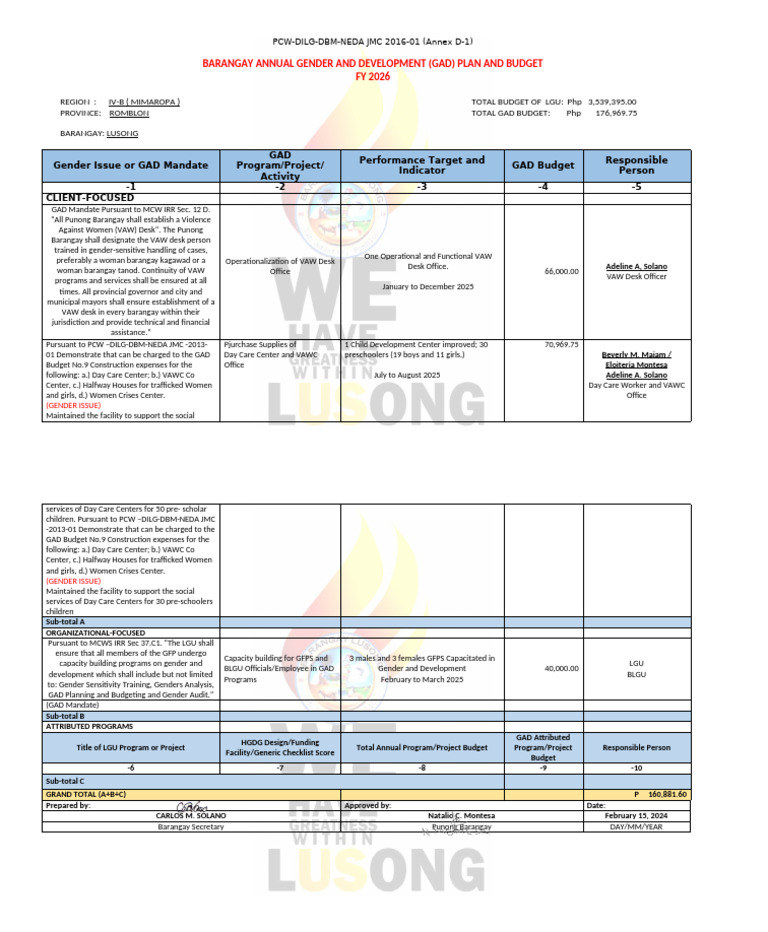 Plans and Programs Gad 2026 | PDF | Justice | Crime & Violence