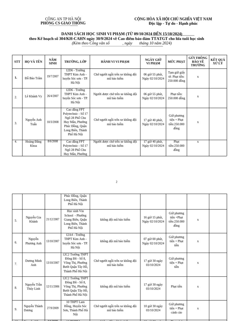 HSVP 09.10-15.10 | PDF