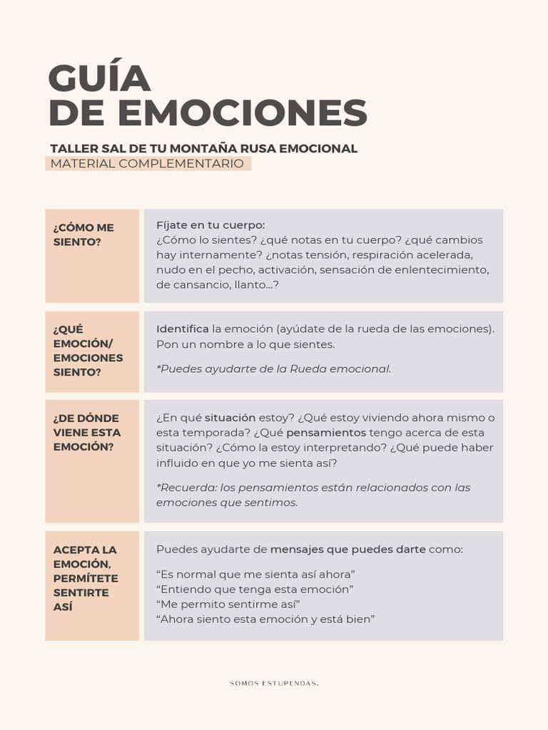 Guia Emocional | PDF | Las emociones | Conceptos psicologicos