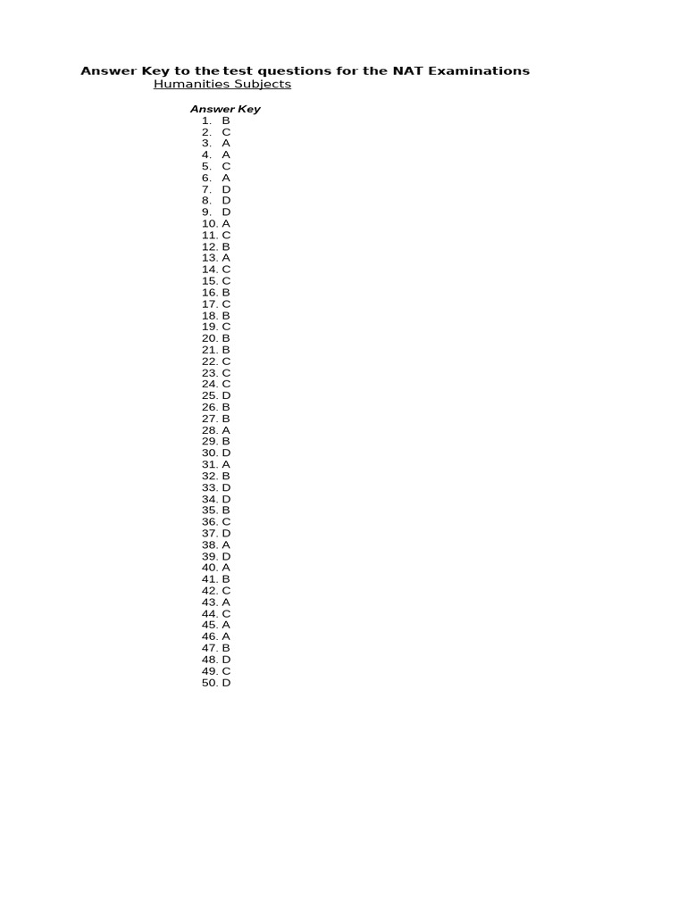 NAT Exam Humanities Answer Key | PDF