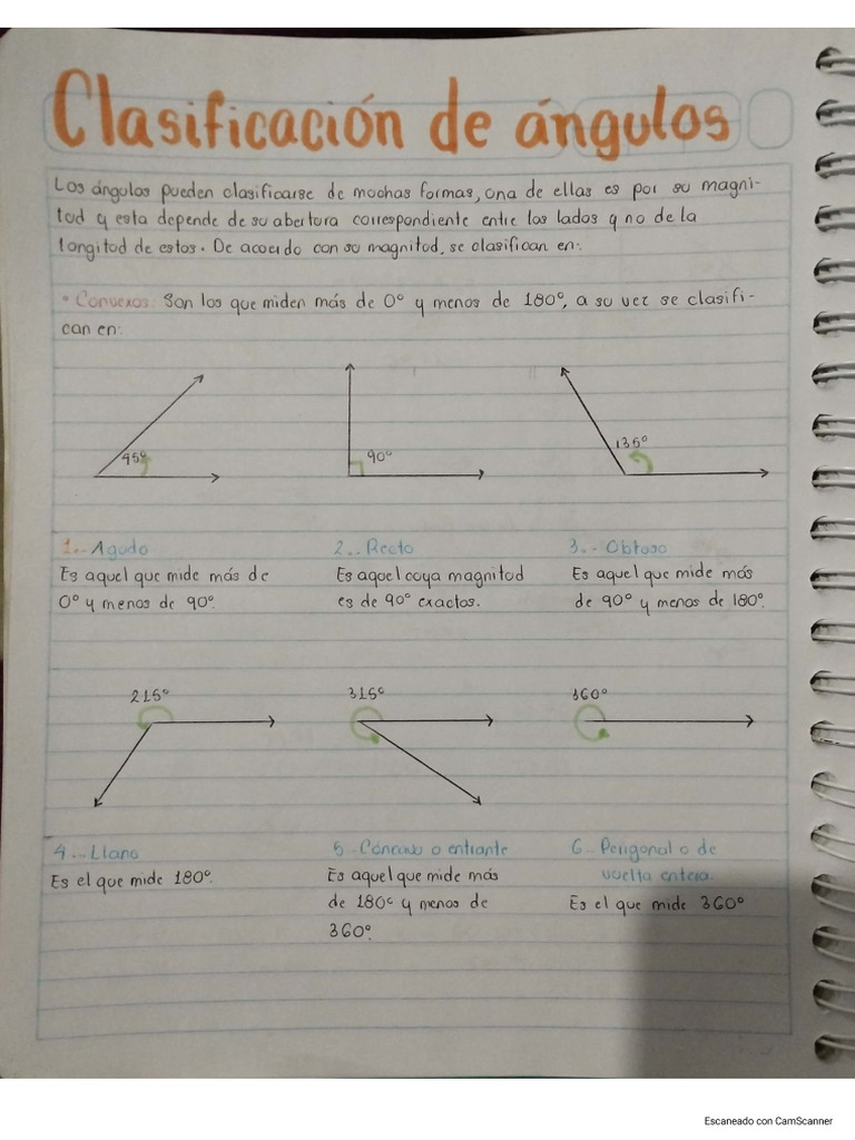 Tarea ángulos | PDF