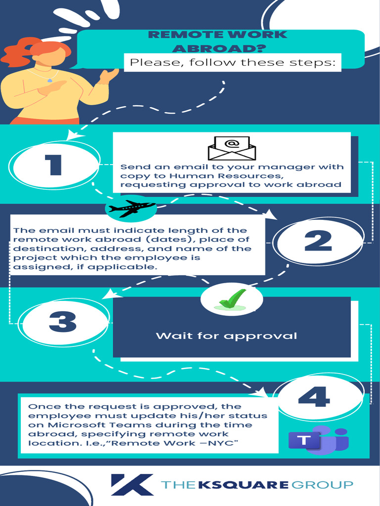 Steps for Remote Work Abroad Approval | PDF
