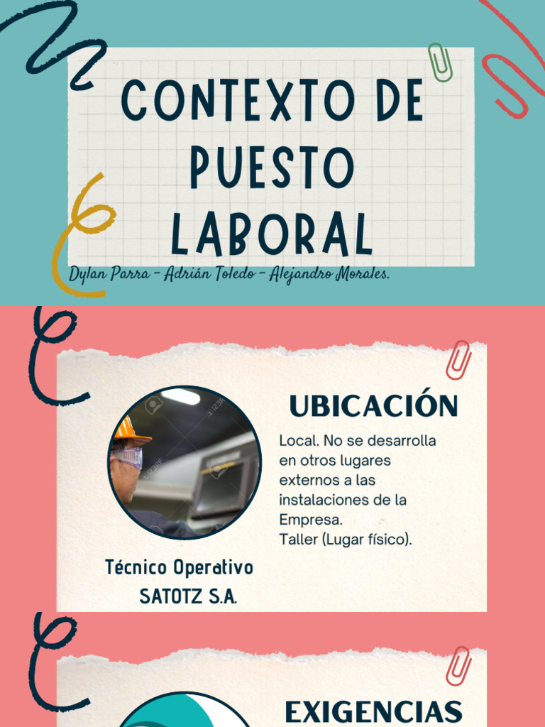 Contexto de Puesto Laboral_pdf | PDF