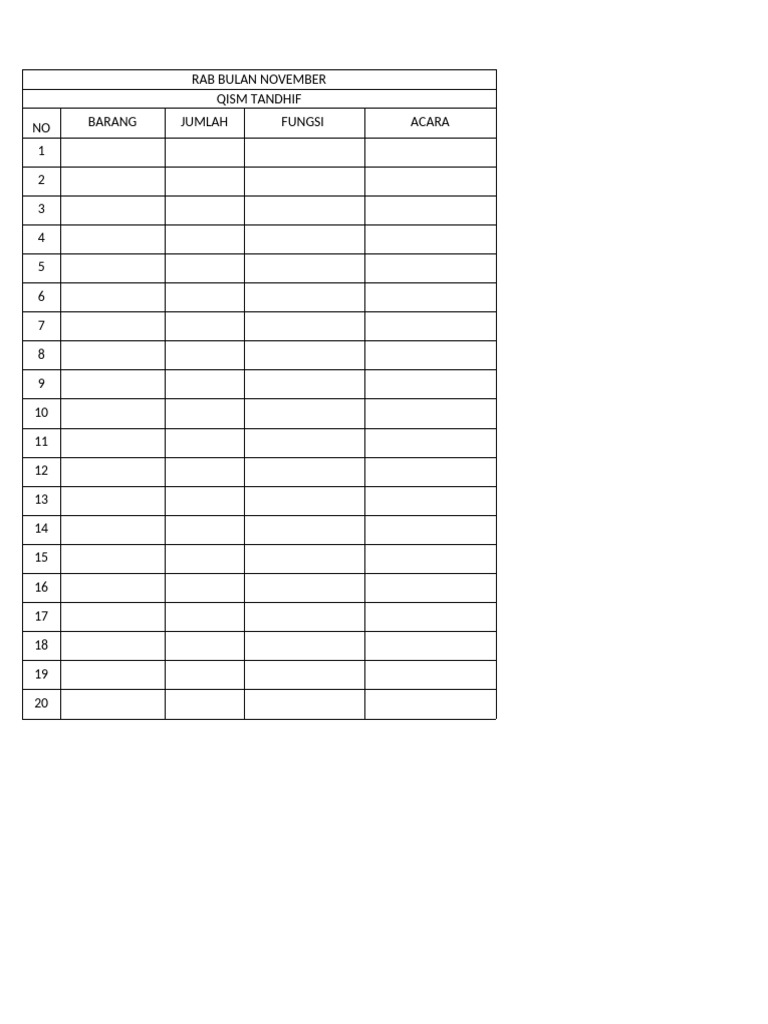 TABEL RAB | PDF