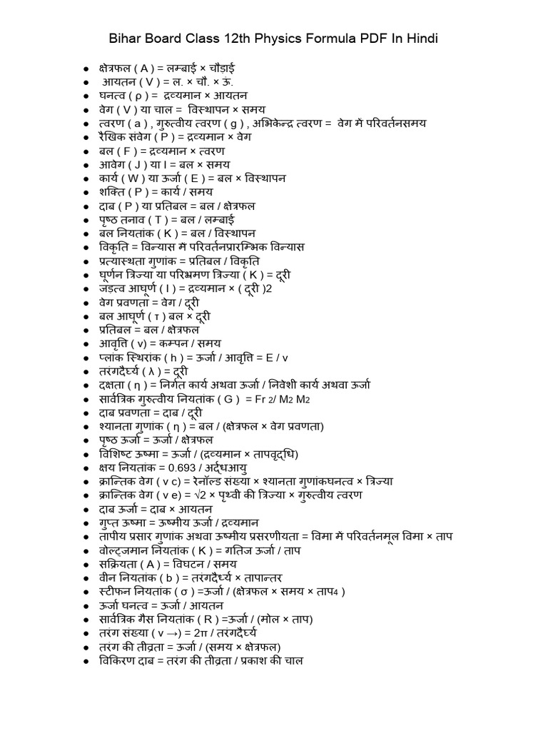 Class 12th Physics Formula PDF in Hindi | PDF