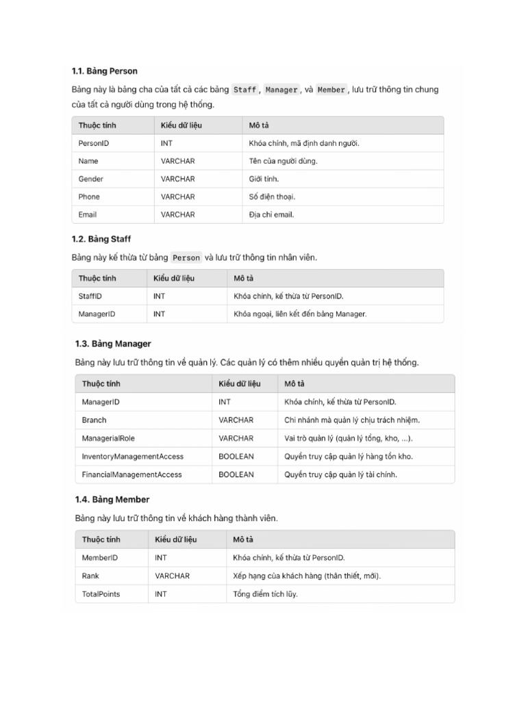 ĐỒ-ÁN-PBL2 | PDF