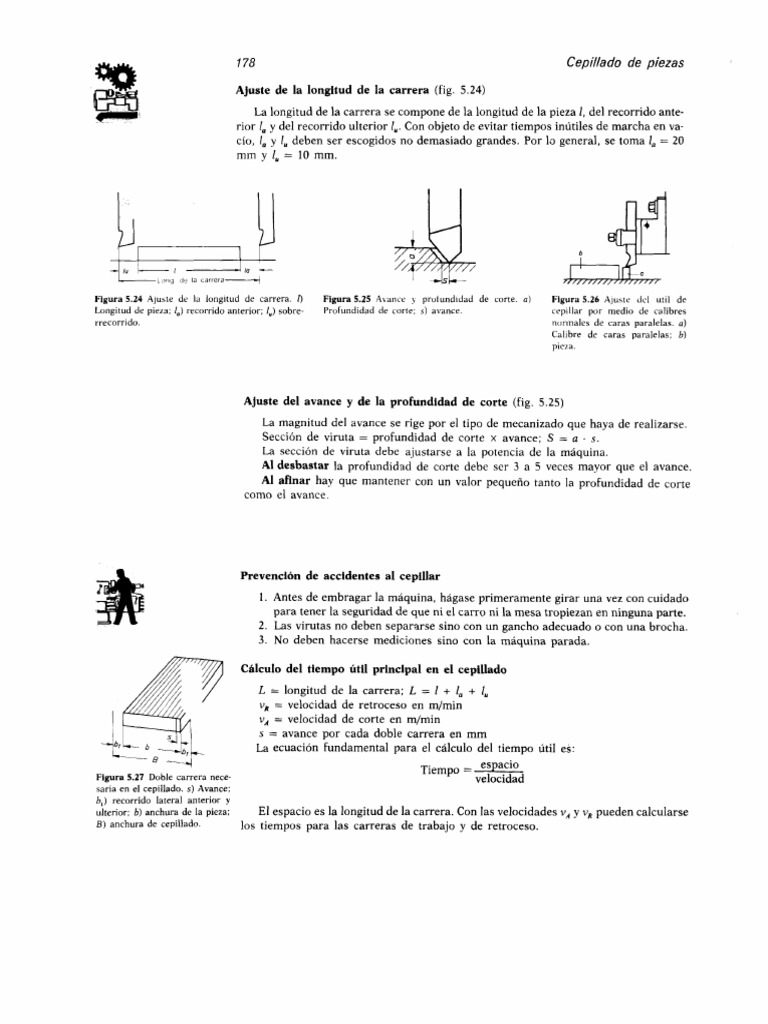 cepillado impreso 2 hojas | PDF