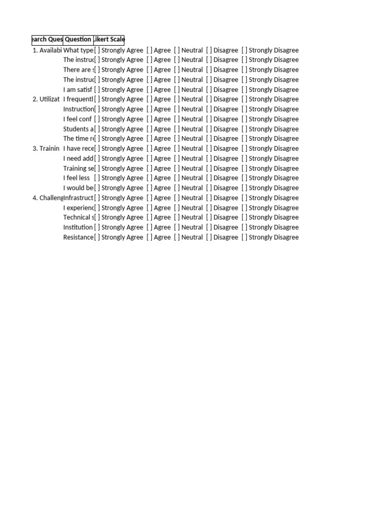 Likert Scale Questionnaire Instructions | PDF