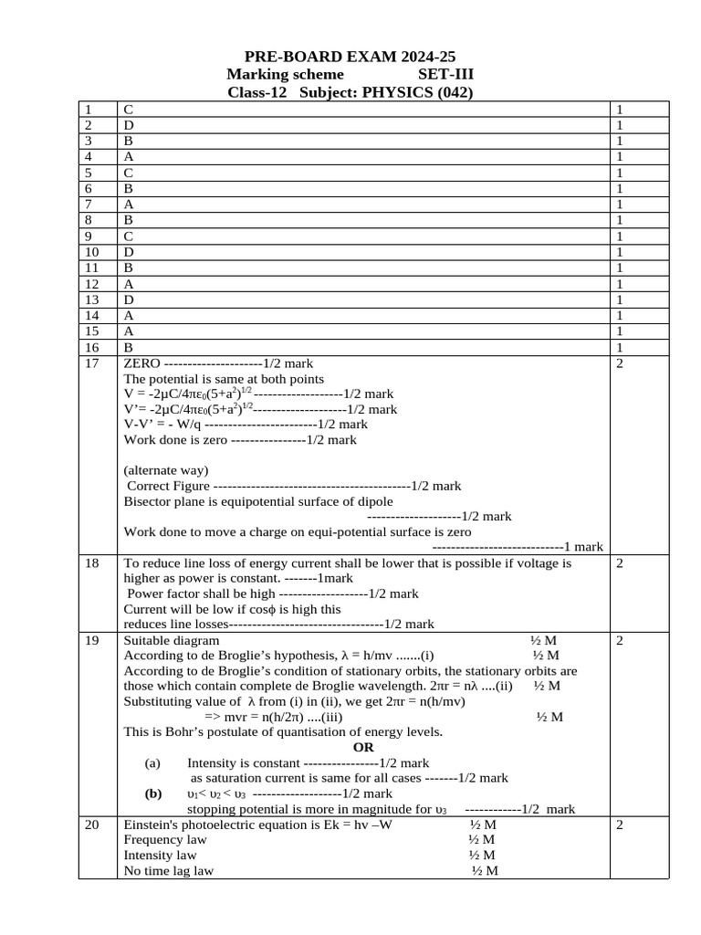 XII_PHY_SET-III_MS | PDF | Electrodynamics | Optics