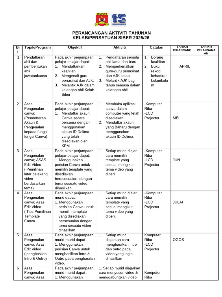 Format Perancangan Kelab Persatuan 2024 Cyber | PDF