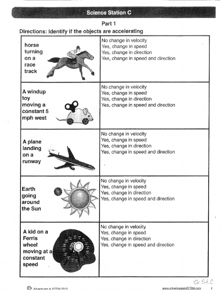 Station C Part 1 & 3 Student WKSH(3 pgs.) '24-'25 | PDF