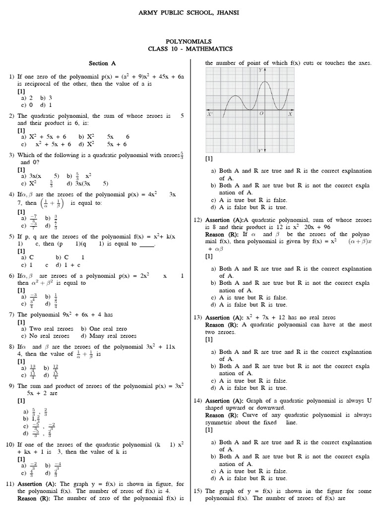 Polynomial compact | PDF | Polynomial | Factorization