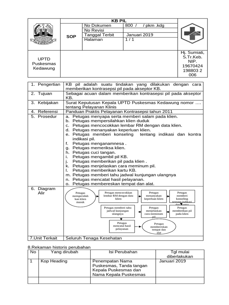 20. SOP KB PIL | PDF