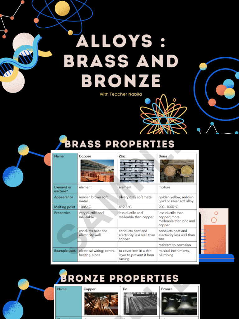 Brass and Bronze | PDF