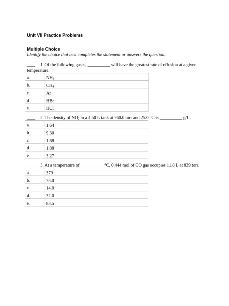 Unit VII PracticeProblems | PDF