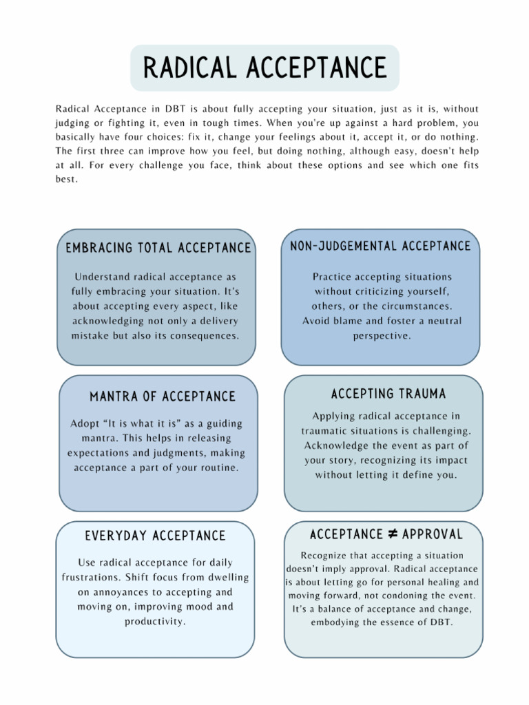 Radical Acceptance | PDF