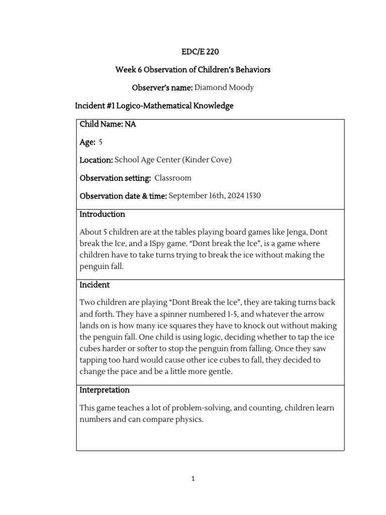 EDC220 Week 6 Assignment Observation Children's Behavior Form | PDF ...