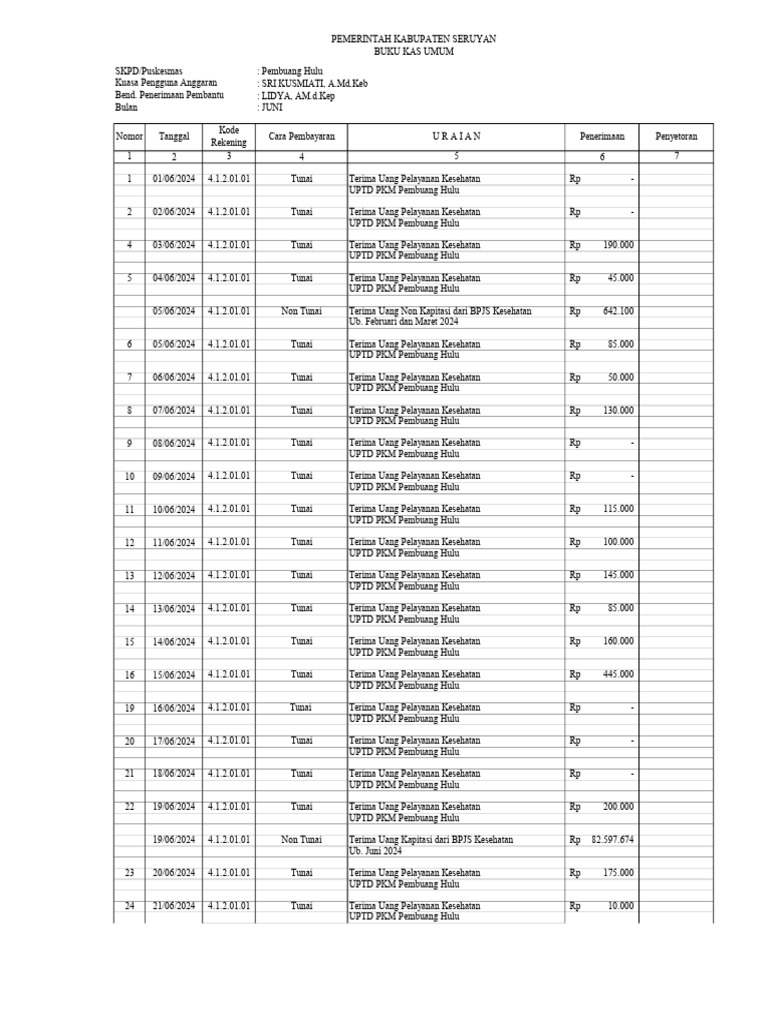 BKU JUNI 2024 - Merged | PDF