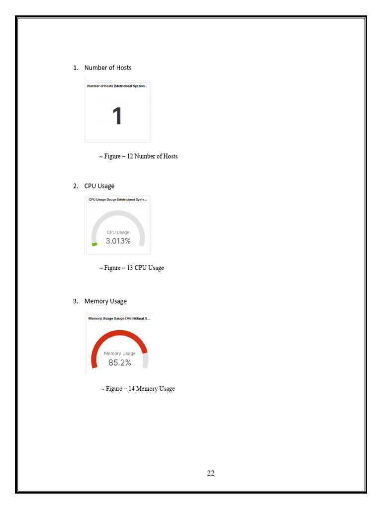 System Resource Usage Analysis | PDF