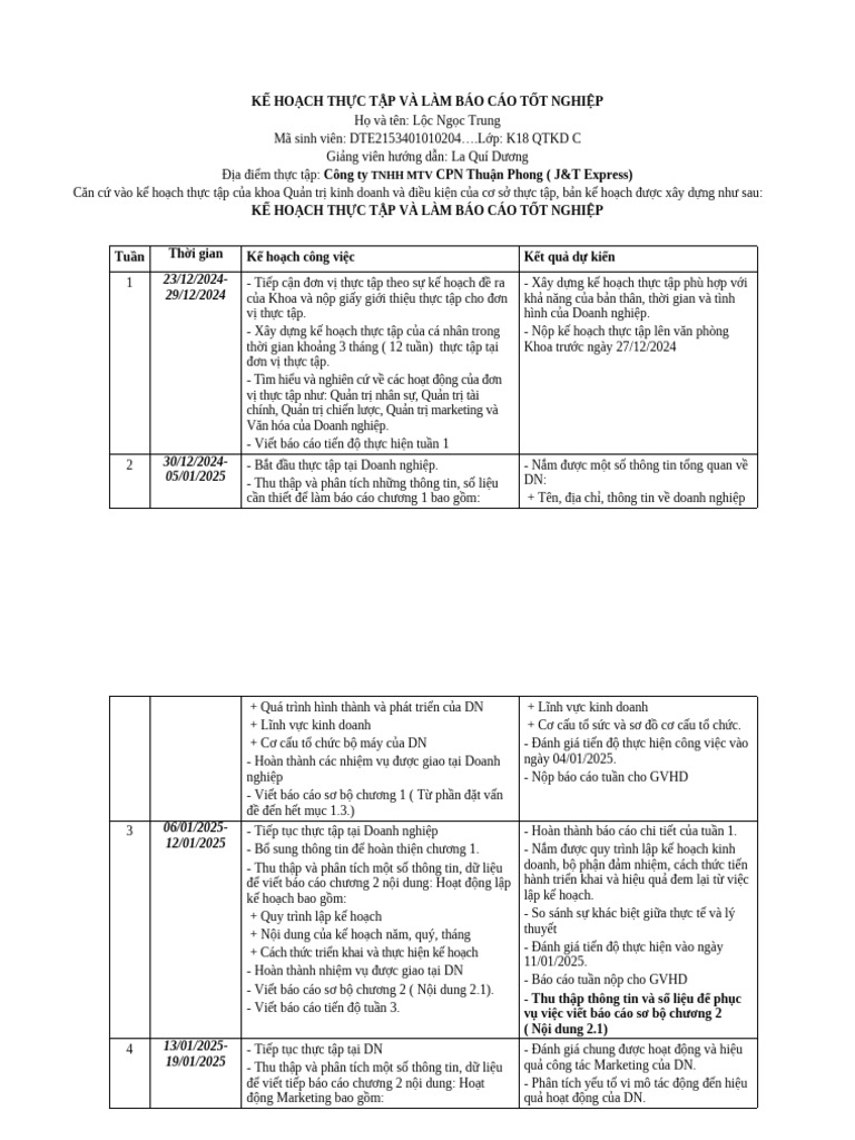 Mẫu Kế hoạch TTTN 2024 | PDF
