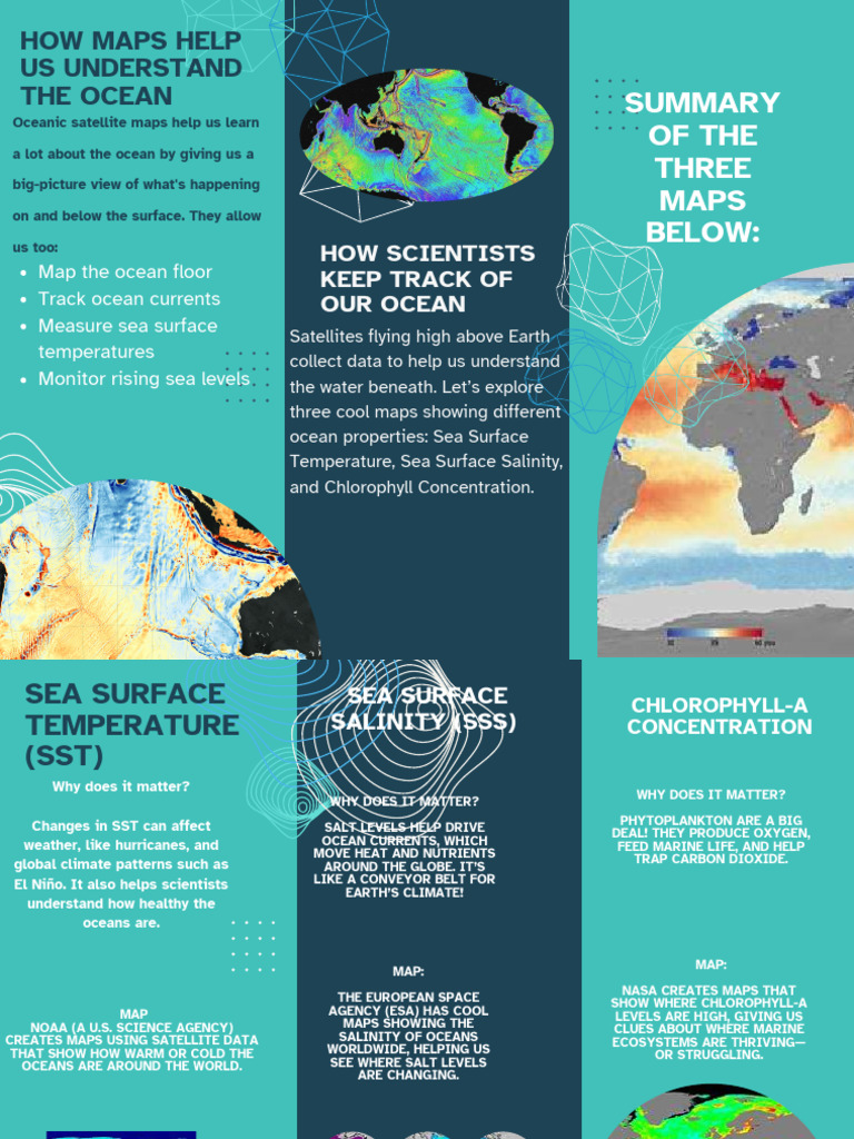Ocean Satellite Maps Explained | PDF | Oceans | Sea Surface Temperature