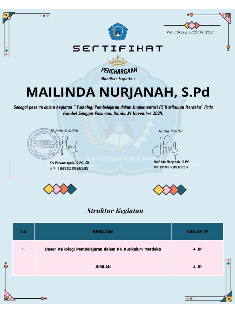Psikologi Pembelajaran Dalam Implementasi P5 Kurikulum Merdeka | PDF