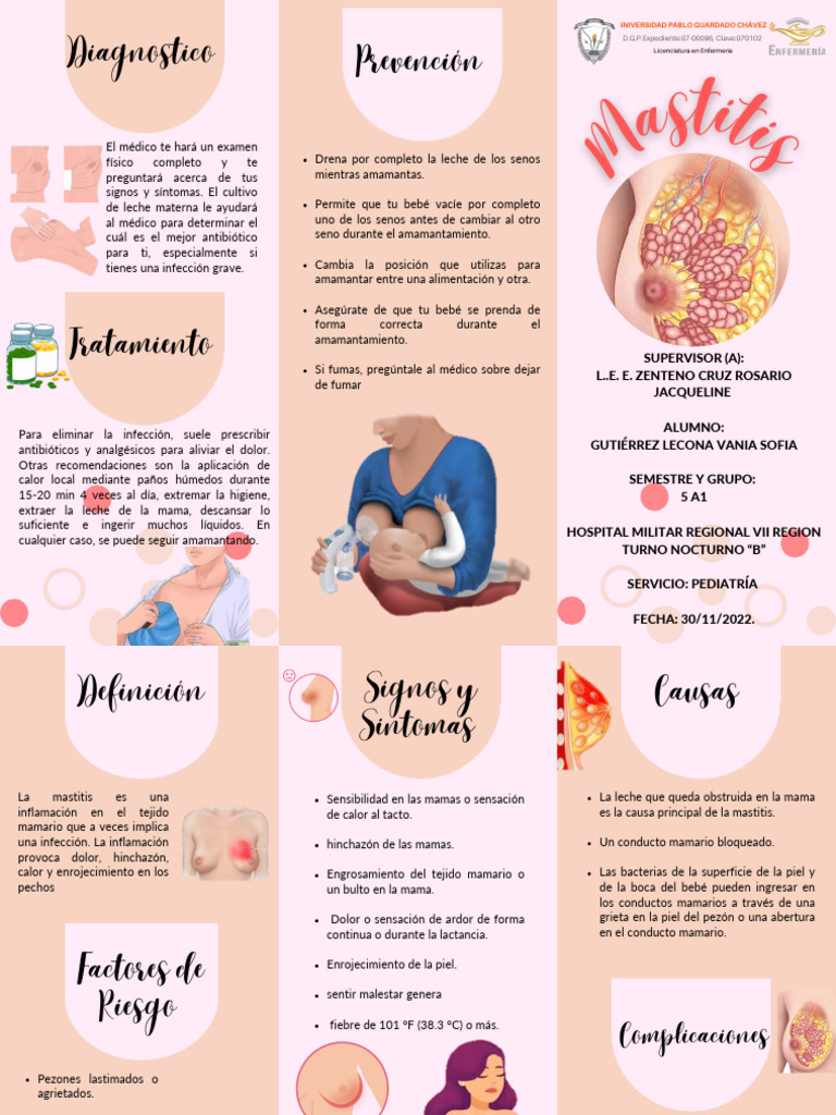 Mastitis | PDF | Pecho | Amamantamiento