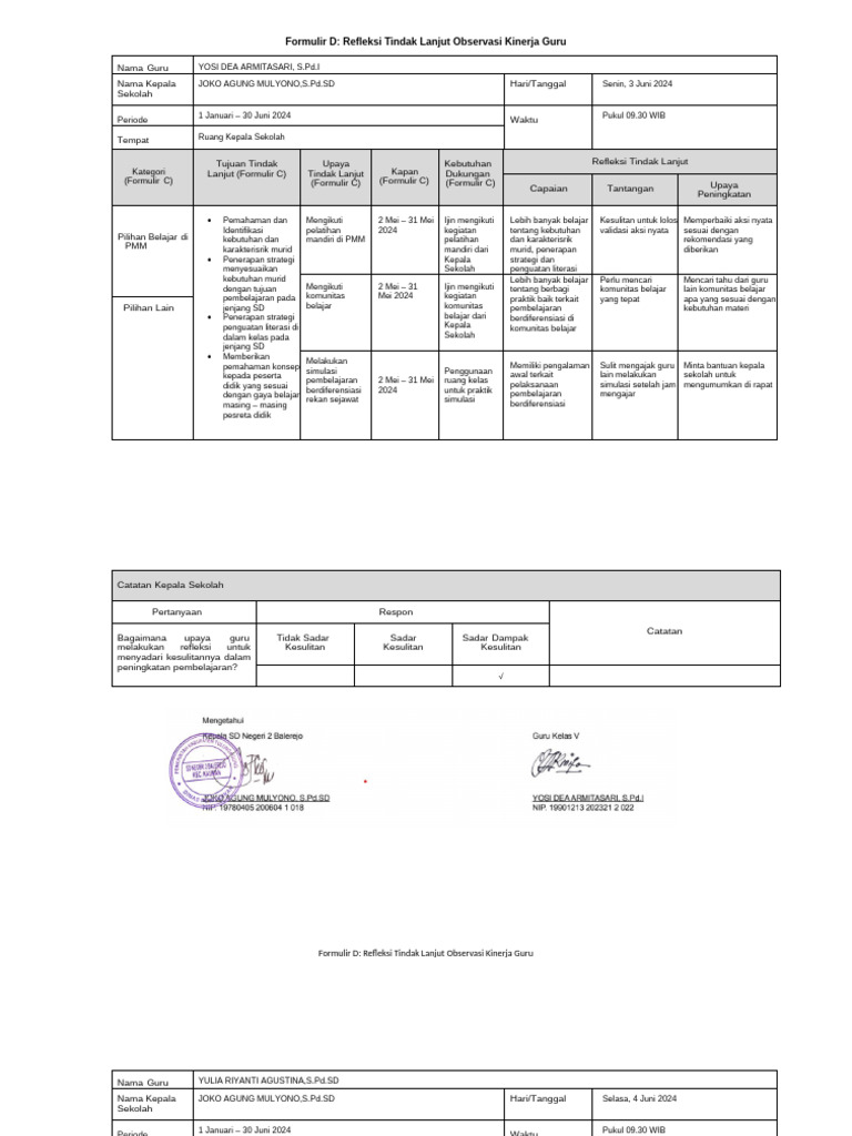 Formulir D Rubrik Pengelolaan Kinerja Guru | PDF