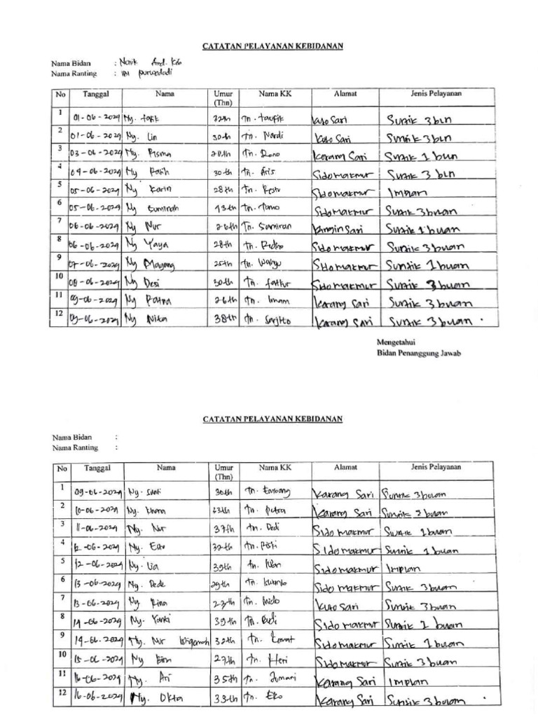 Cpk Bulan 6_11zon | PDF