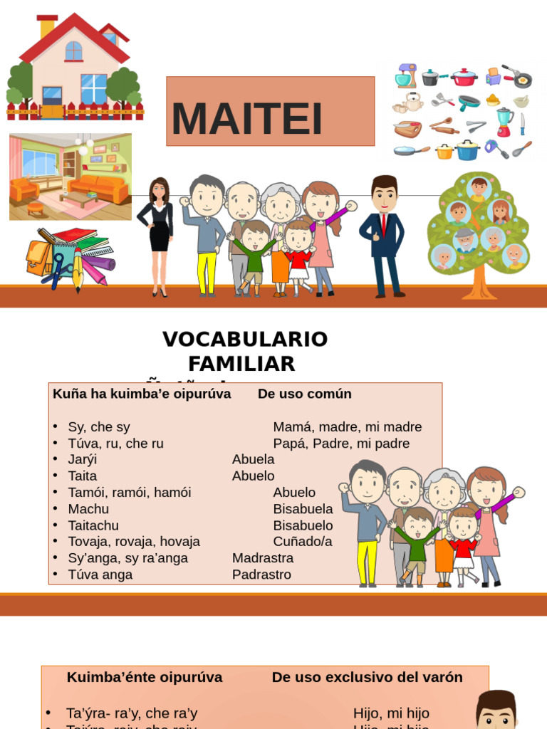 Ñe'endy Ogaygua, Mbo'ehaokotypegua | PDF | Estaciones | Clima