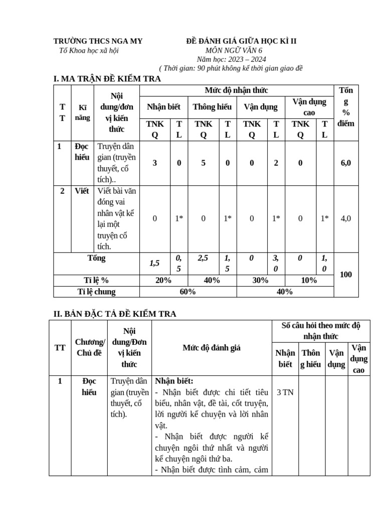 ĐANH GIÁ GIƯA HK2 VĂN 6 | PDF