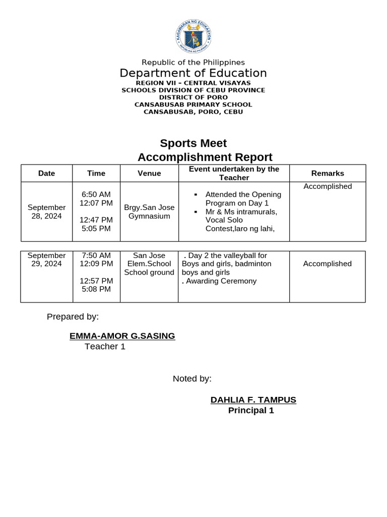Accomplishment MATATAG | PDF