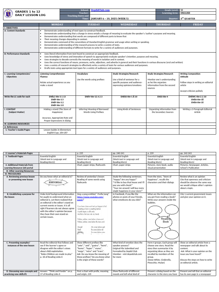 DLL_ENGLISH 6_Q3_W5 | PDF | Linguistics | Human Communication