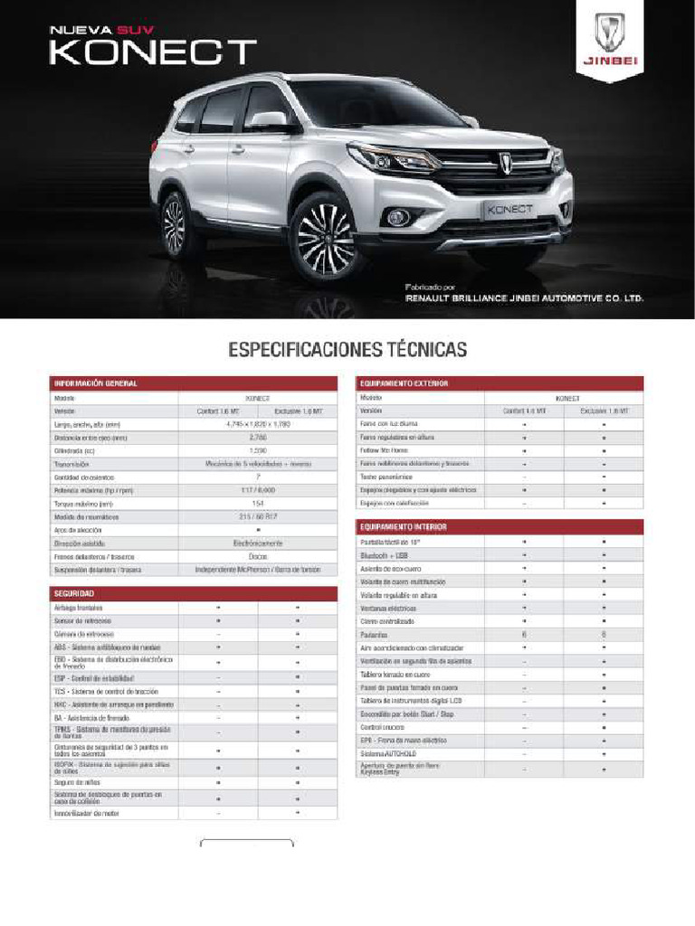 Jinbei Konect Specifications | PDF