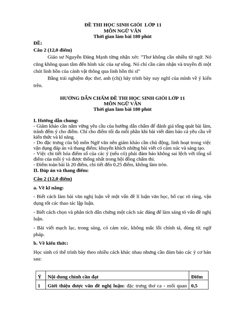 HSG11. Đặc Trưng Thơ | PDF