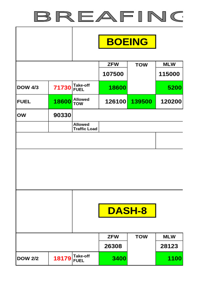 HOJA DE CALCULOS BOEING | PDF