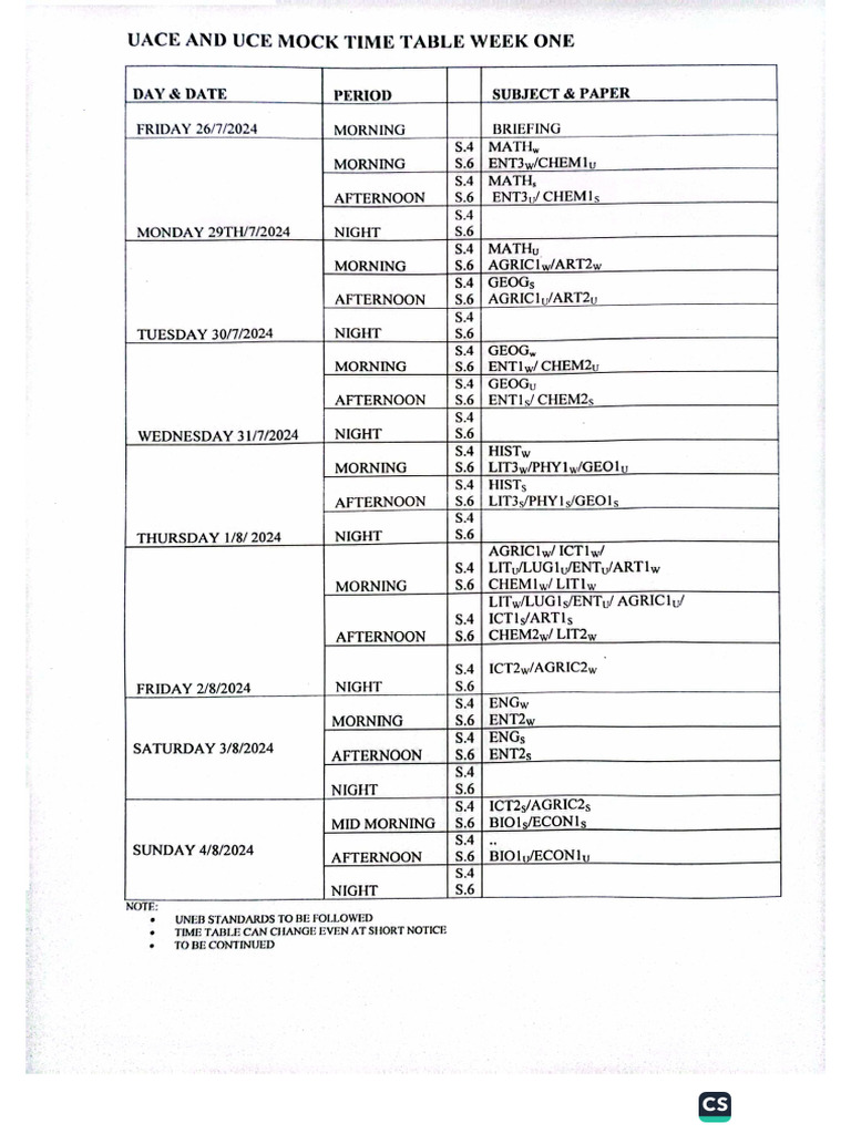 Mocd | PDF