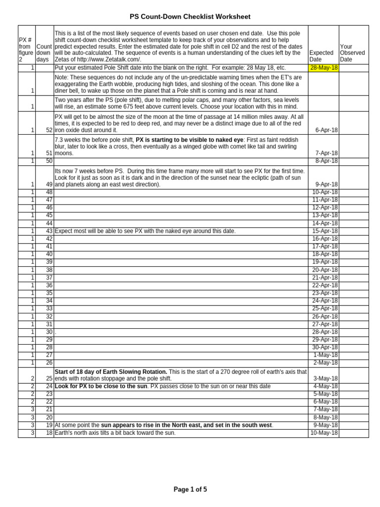 PS Count-Down Checklist Worksheet Template 2016 | PDF | Earth | Sun