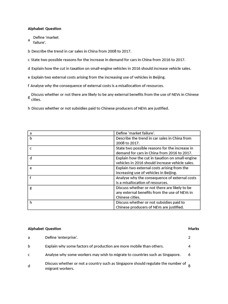 Alphabet | PDF | Elasticity (Economics) | Price Elasticity Of Demand