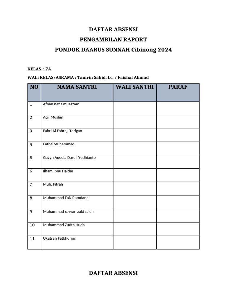 DAftar Absensi Pengambilan raport | PDF