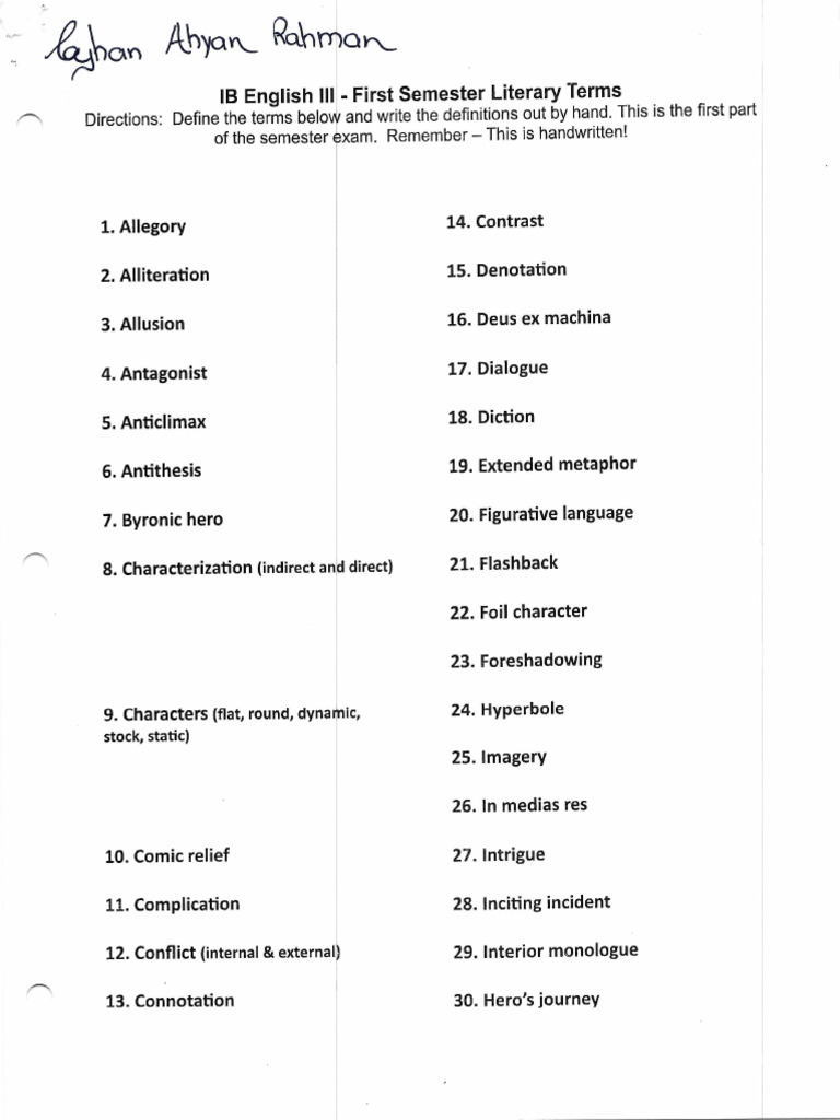 12:10:2024 SAYHAN AHYAN RAHMAN - 1st Semester Literary Terms | PDF