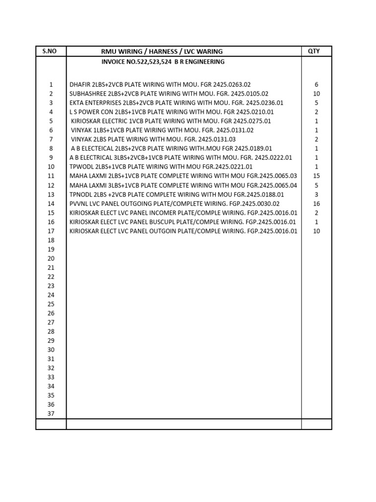 OCTOBER LVC& HARNESS Details With FGR NO. | PDF