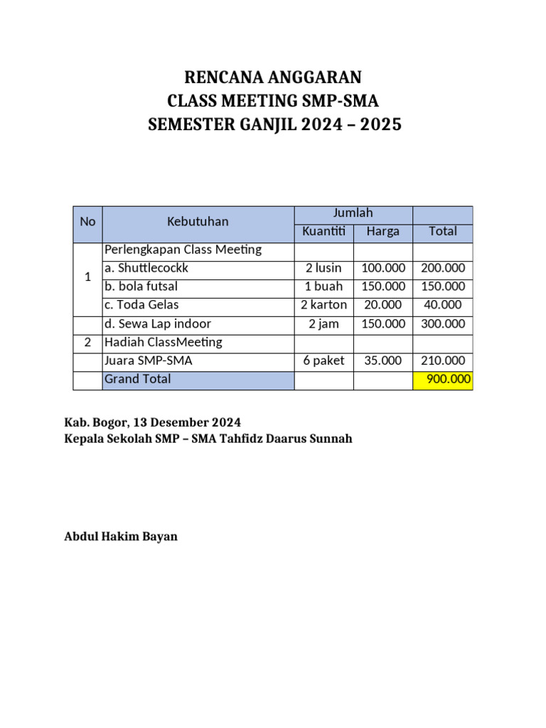 Rencana Anggaran Class Meeting | PDF