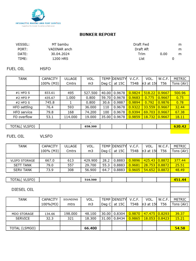 BAMBU - Bunker Condition Report Anch | PDF | Fuel Oil | Non Renewable ...