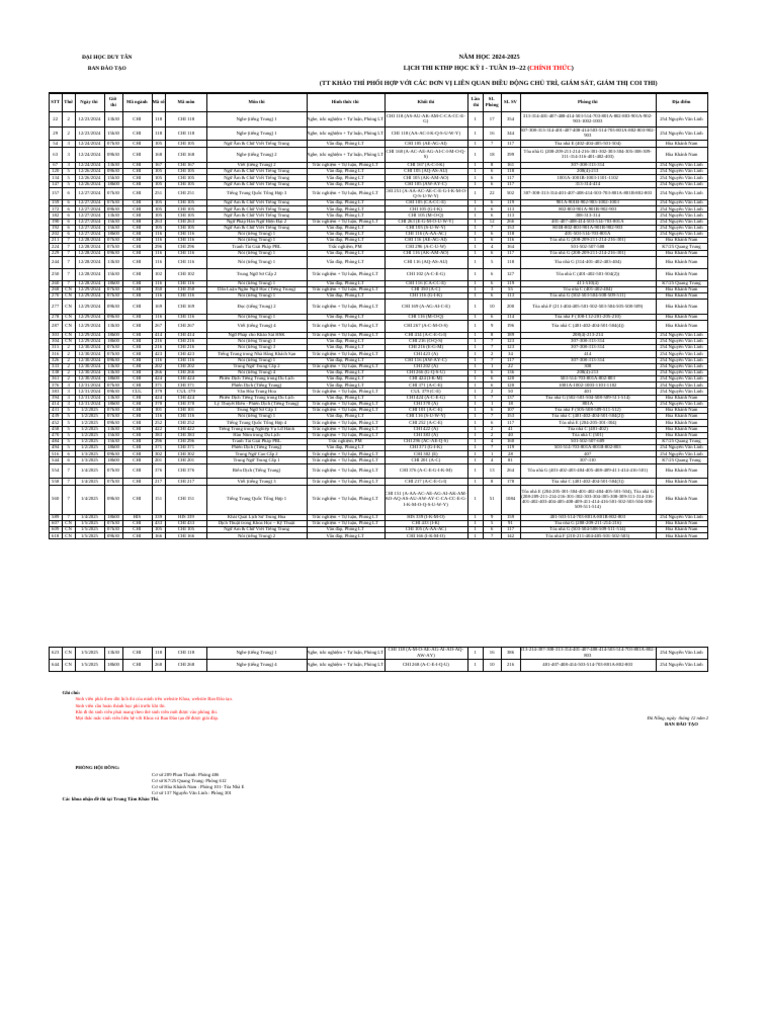 Lich Thi KTHP HK 1 2024 2025 Tuan 19 22 Chinh Thuc | PDF