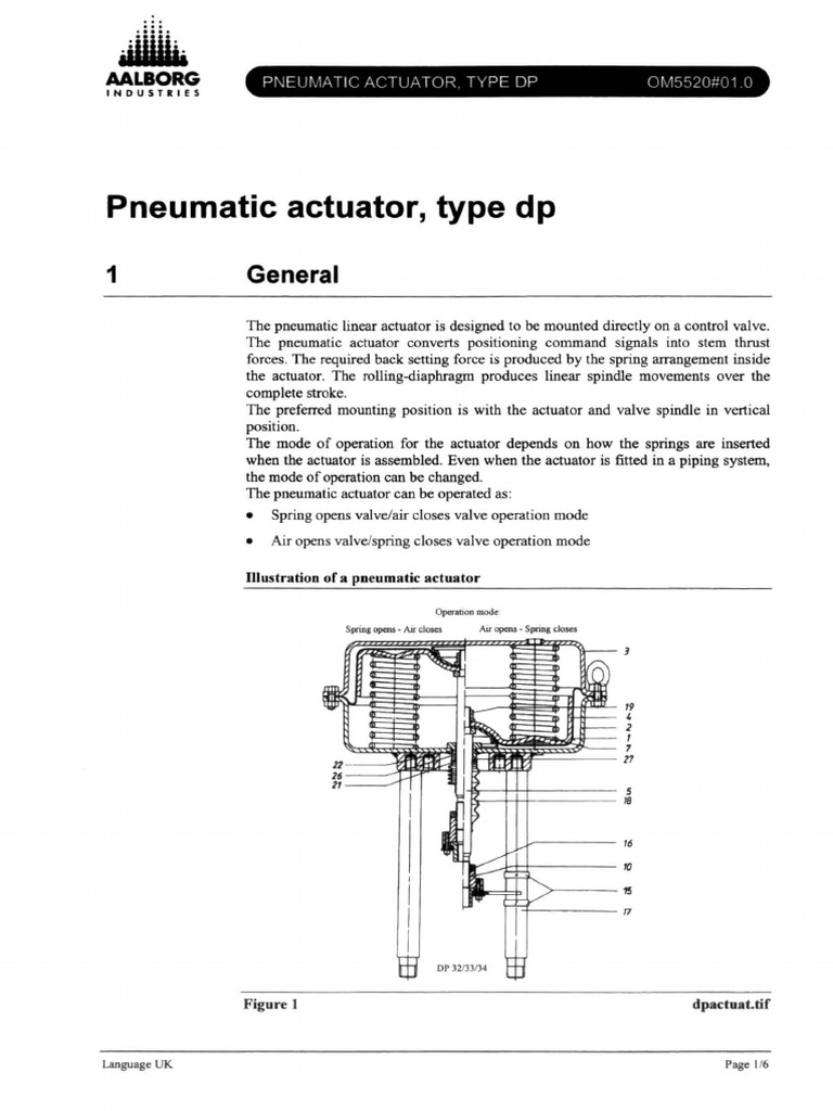 8. Pneumatic Actuator | PDF | Valve | Actuator