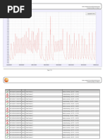 CHILLER MONITORING FORM D | PDF | Technology & Engineering
