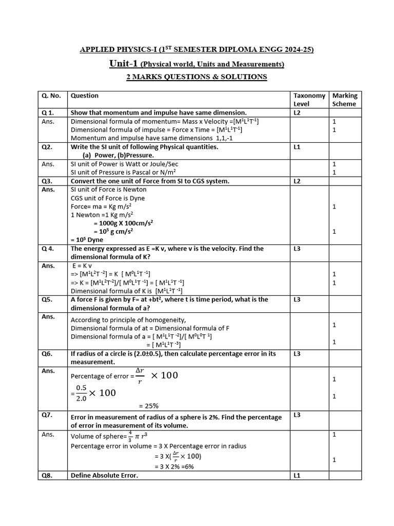Applied Physics-I - Unit-I | PDF | Force | International System Of Units